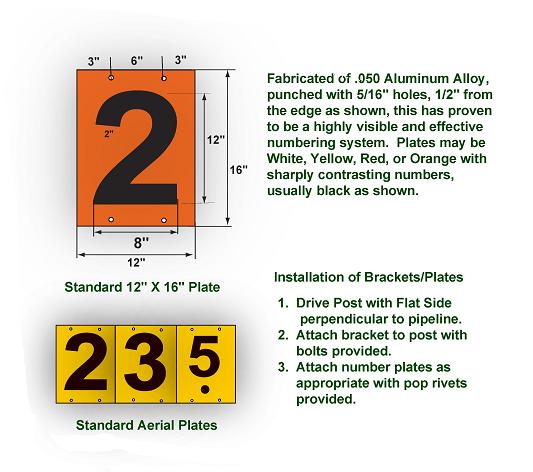 Aerial Markers - PKM Industries